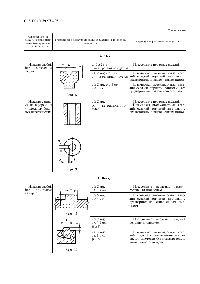 ГОСТ 29278-92 | Чертежи бесплатно