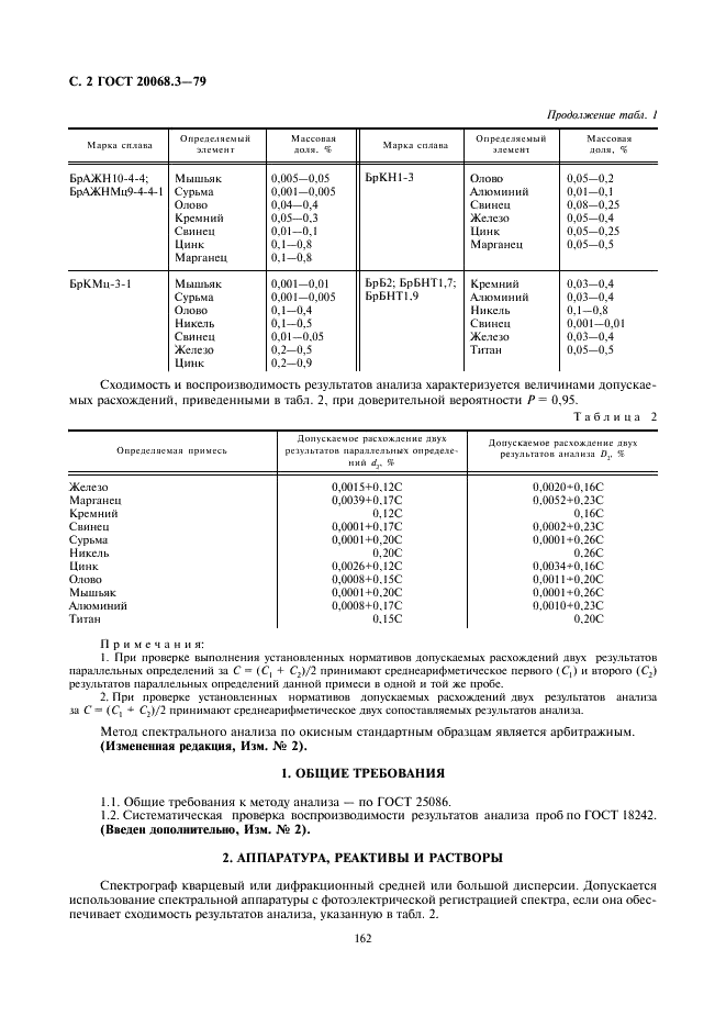 ГОСТ 20068.3-79 | Чертежи