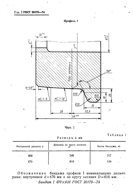 ГОСТ 20179-74 | Чертежи
