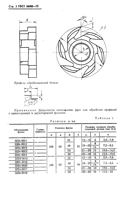 ГОСТ 18480-73 | Чертежи бесплатно