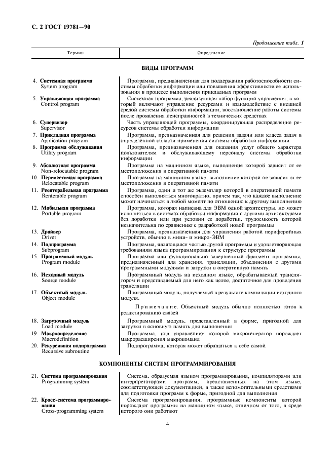 ГОСТ 19781-90 | Чертежи бесплатно