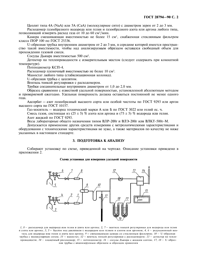 ГОСТ 28794-90 | Чертежи