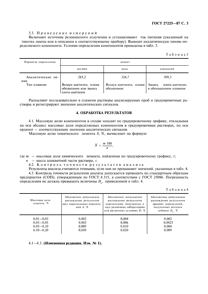 ГОСТ 27225-87 | Чертежи