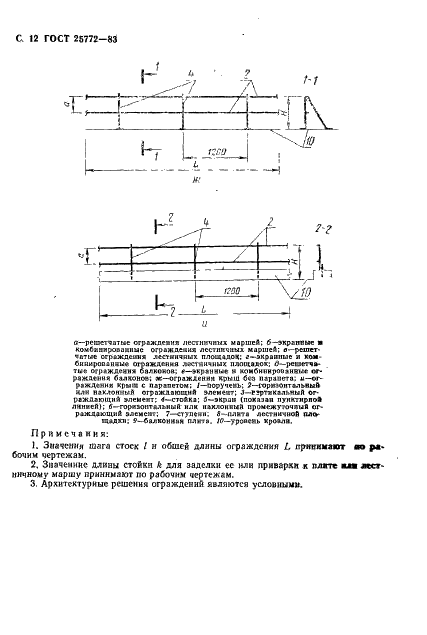 ГОСТ 25772-83 | Чертежи бесплатно