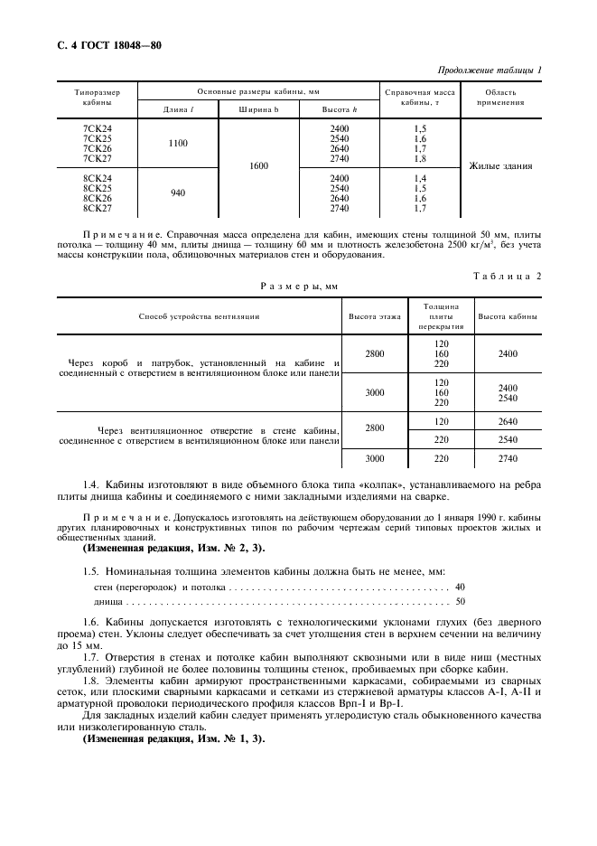 ГОСТ 18048-80 | Чертежи бесплатно
