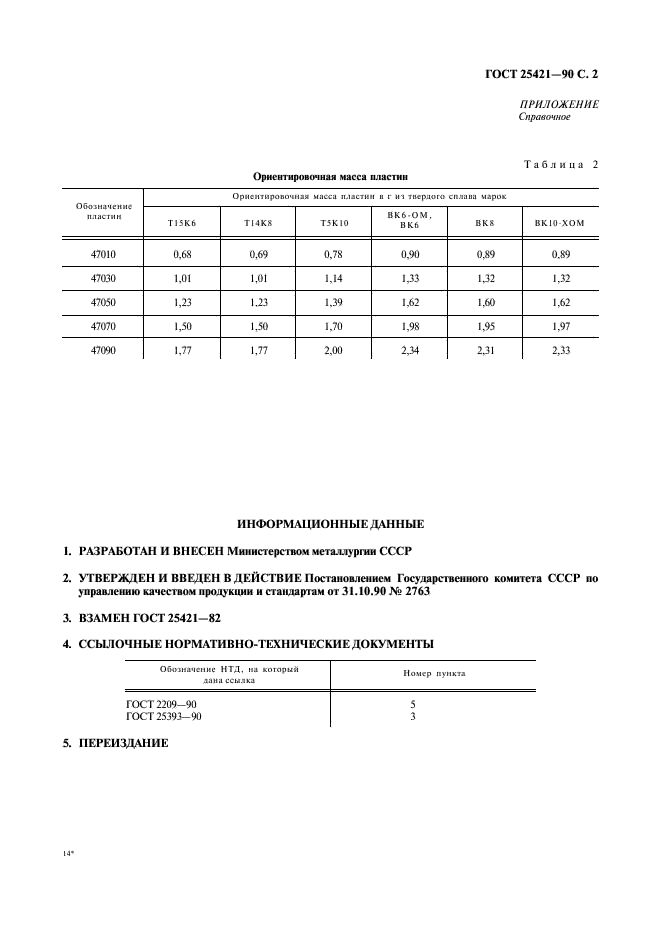 ГОСТ 25421-90 | Чертежи бесплатно