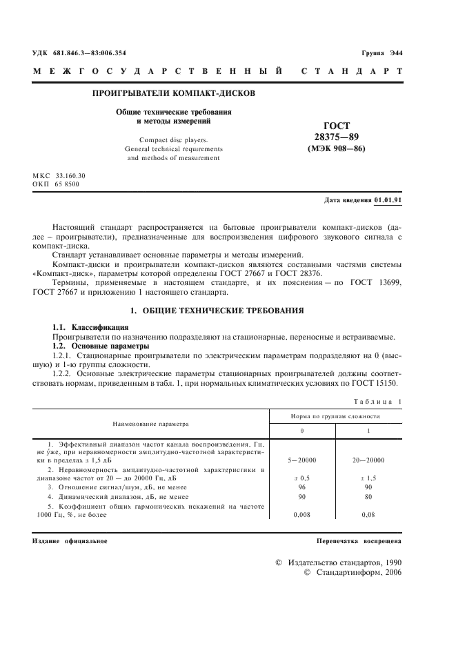 ГОСТ 28375-89 | Чертежи