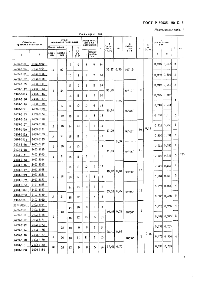 ГОСТ Р 50035-92 | Чертежи бесплатно