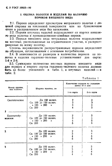 ГОСТ 20823-90 | Чертежи бесплатно