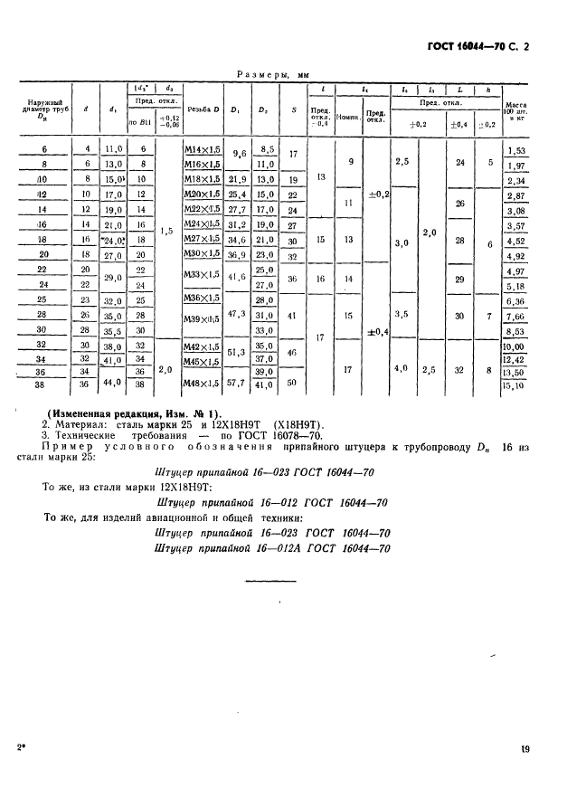 ГОСТ 16044-70 | Чертежи бесплатно