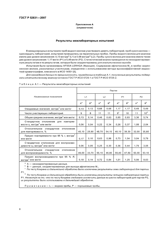 ГОСТ Р 52831-2007 | Чертежи бесплатно