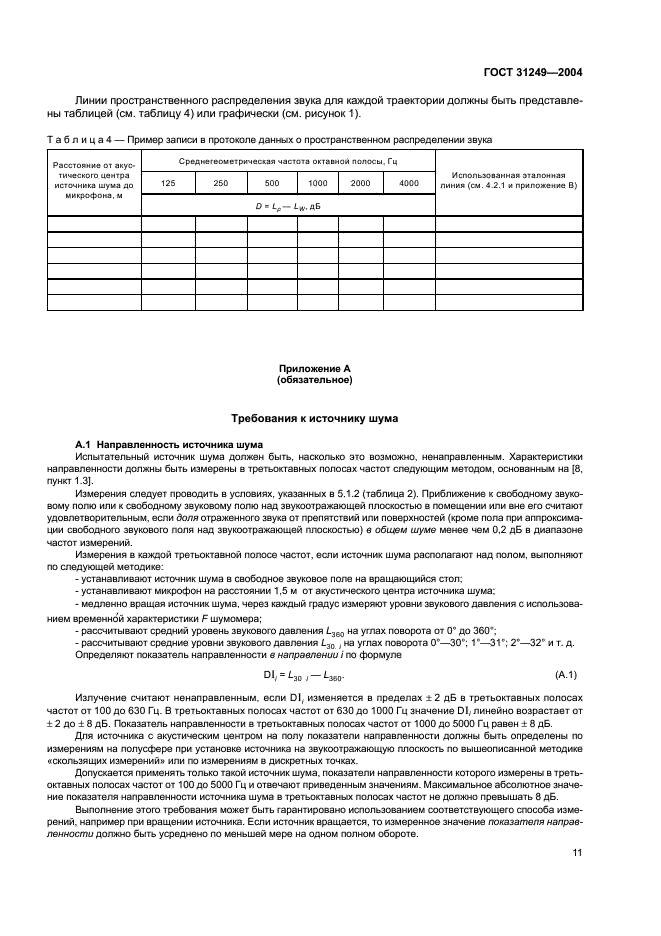 ГОСТ 31249-2004 | Чертежи бесплатно