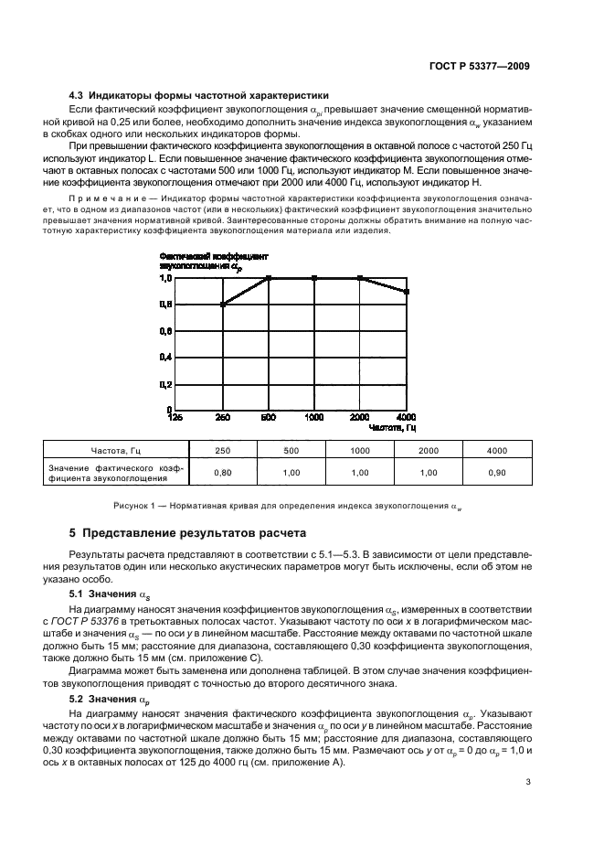 ГОСТ Р 53377-2009 | Чертежи