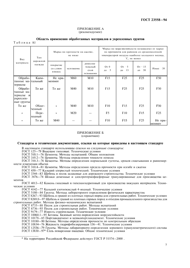 ГОСТ 23558-94 | Чертежи бесплатно