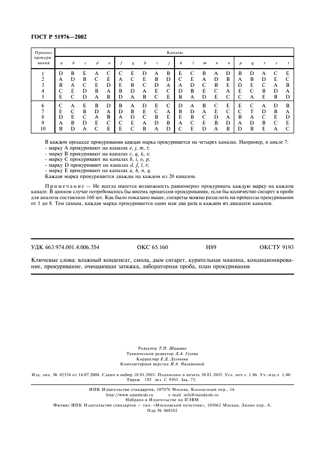 ГОСТ Р 51976-2002 | Чертежи