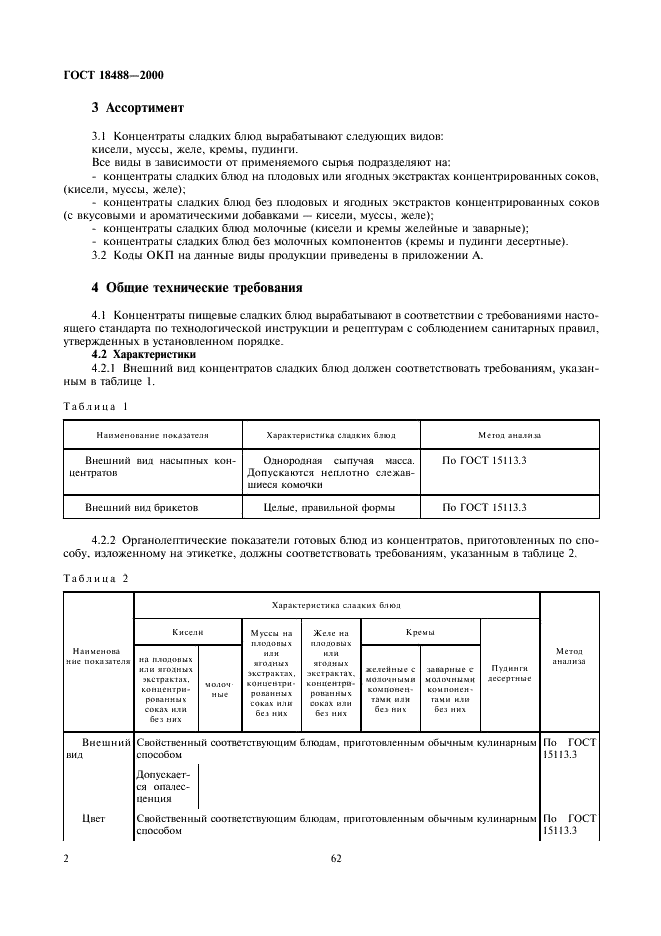 ГОСТ 18488-2000 | Чертежи бесплатно