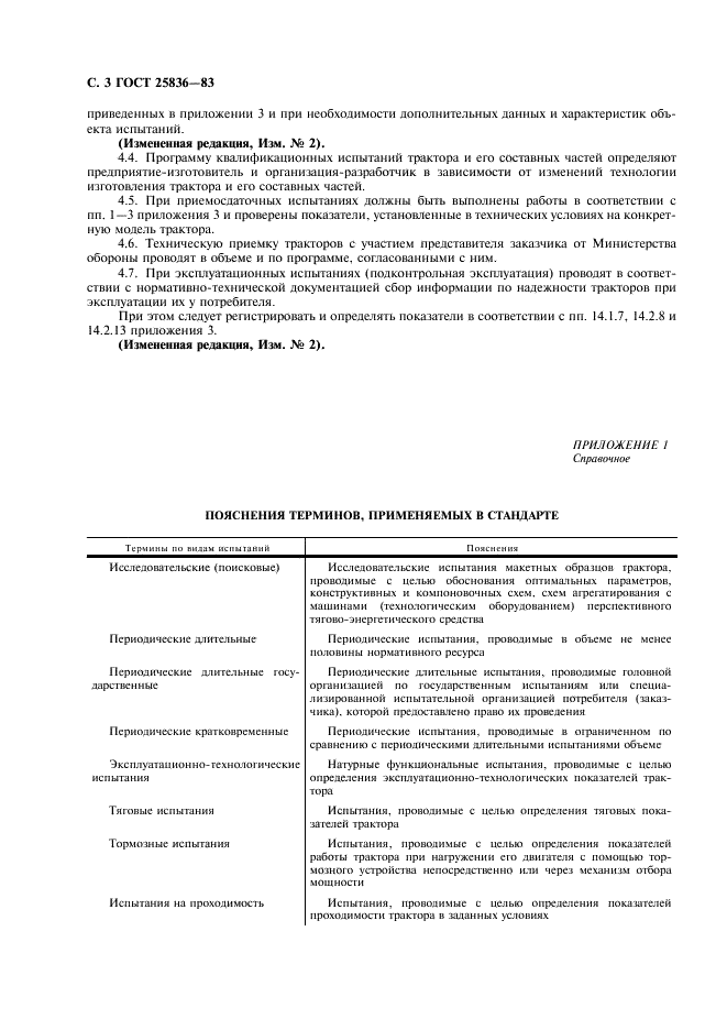 ГОСТ 25836-83 | Чертежи